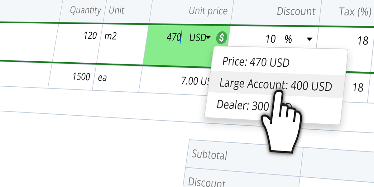 Introducing Differential Pricing – TeamGram CRM